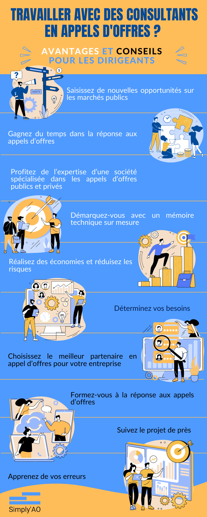 Travailler avec des consultants en appels d'offres ? Avantages et conseils pour les dirigeants ...